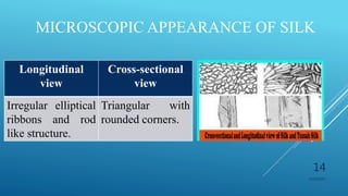 Textile fiber identification | PPTX