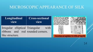 textile fiber identification lecture material for level two student.pdf