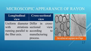 textile fiber identification lecture material for level two student.pptx
