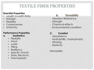 Textile fiber properties. | PPTX
