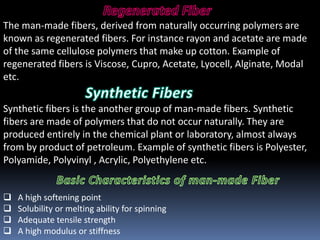Textile fibre | PPTX