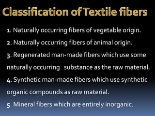 Textile fibre | PPTX