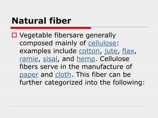 Textile Fibre - Introduction &Classification | PPT