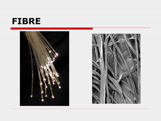 Textile Fibre - Introduction &Classification | PPT