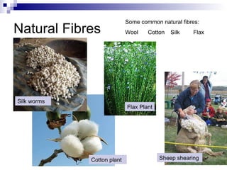 Textile fibres | PPT | Needlework | Arts and Crafts