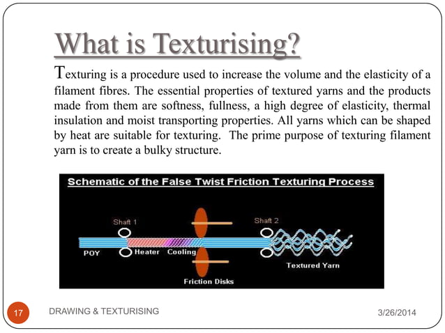 Drawing and texturising | PPTX
