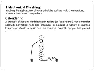 Textile finishing | PPTX | Needlework | Arts and Crafts