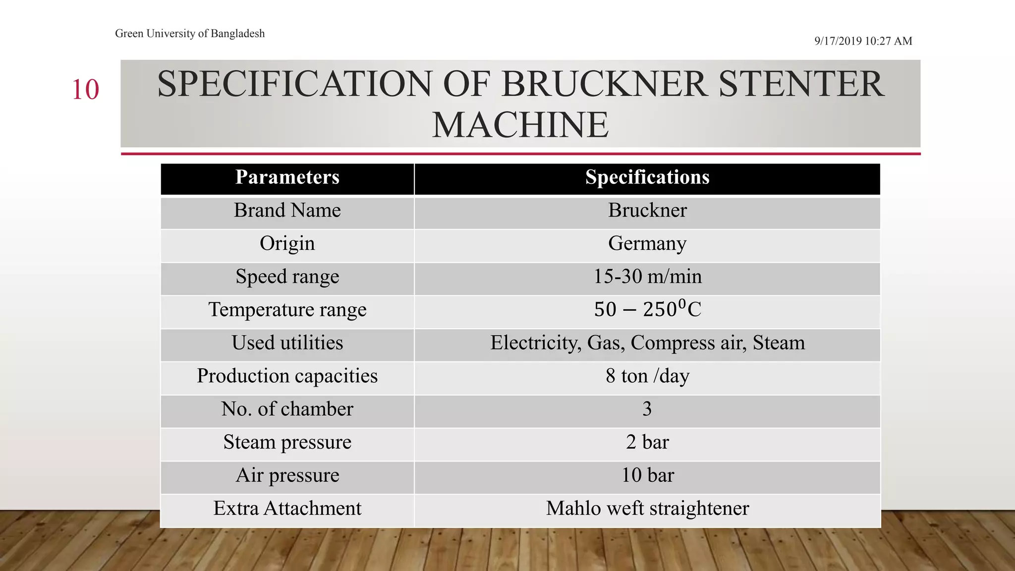 Stenter Machine | PPTX