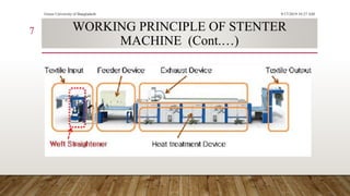 Stenter Machine | PPTX