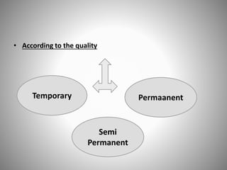 Textile finishing bultan | PPSX | Needlework | Arts and Crafts