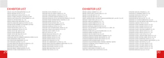 Textile & garment catalogue - Exhibitors' List | PDF