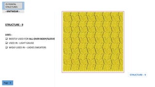 Textile & garments (9) - POINTAL Structure & Uses for KNITWEAR -SWEATER ...