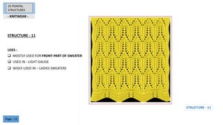 Textile & garments (9) - POINTAL Structure & Uses for KNITWEAR -SWEATER ...