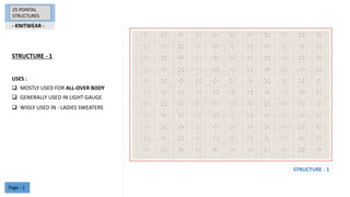 Textile & garments (9) - POINTAL Structure & Uses for KNITWEAR -SWEATER ...