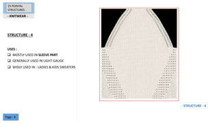 Textile & garments (9) - POINTAL Structure & Uses for KNITWEAR -SWEATER ...