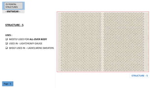 Textile & garments (9) - POINTAL Structure & Uses for KNITWEAR -SWEATER ...