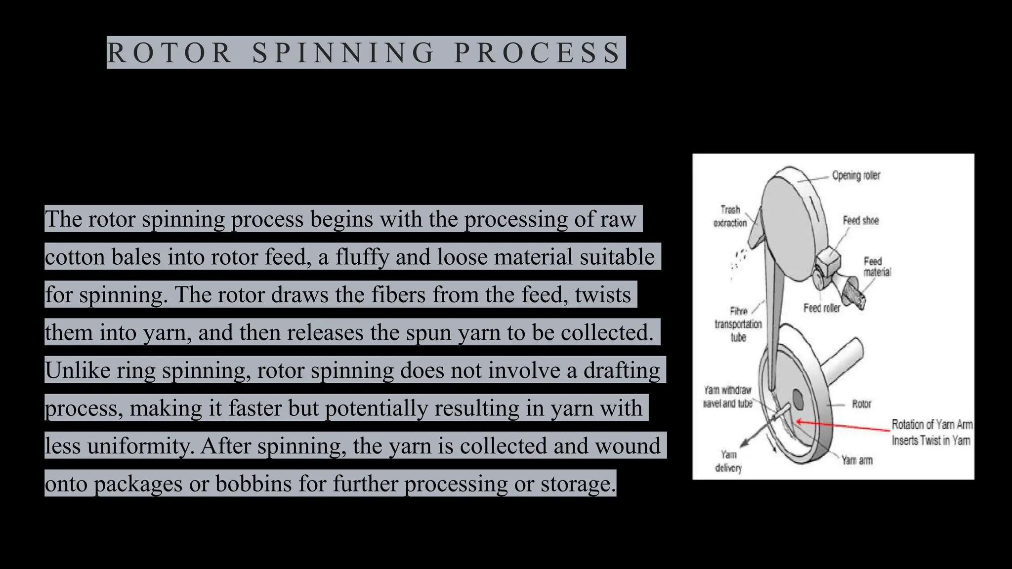 Comparison between Ring & Rotor Yarn Spinning, Amity university kolkata ...