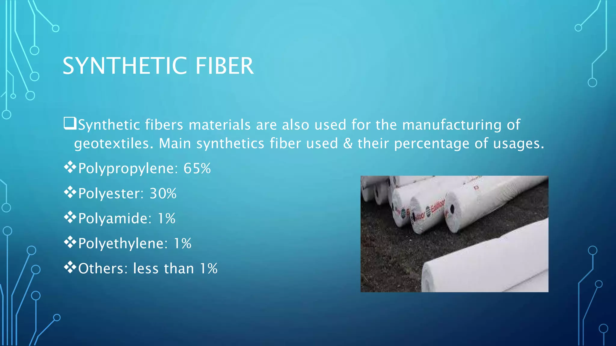 textile in building technology & road construction | PPTX