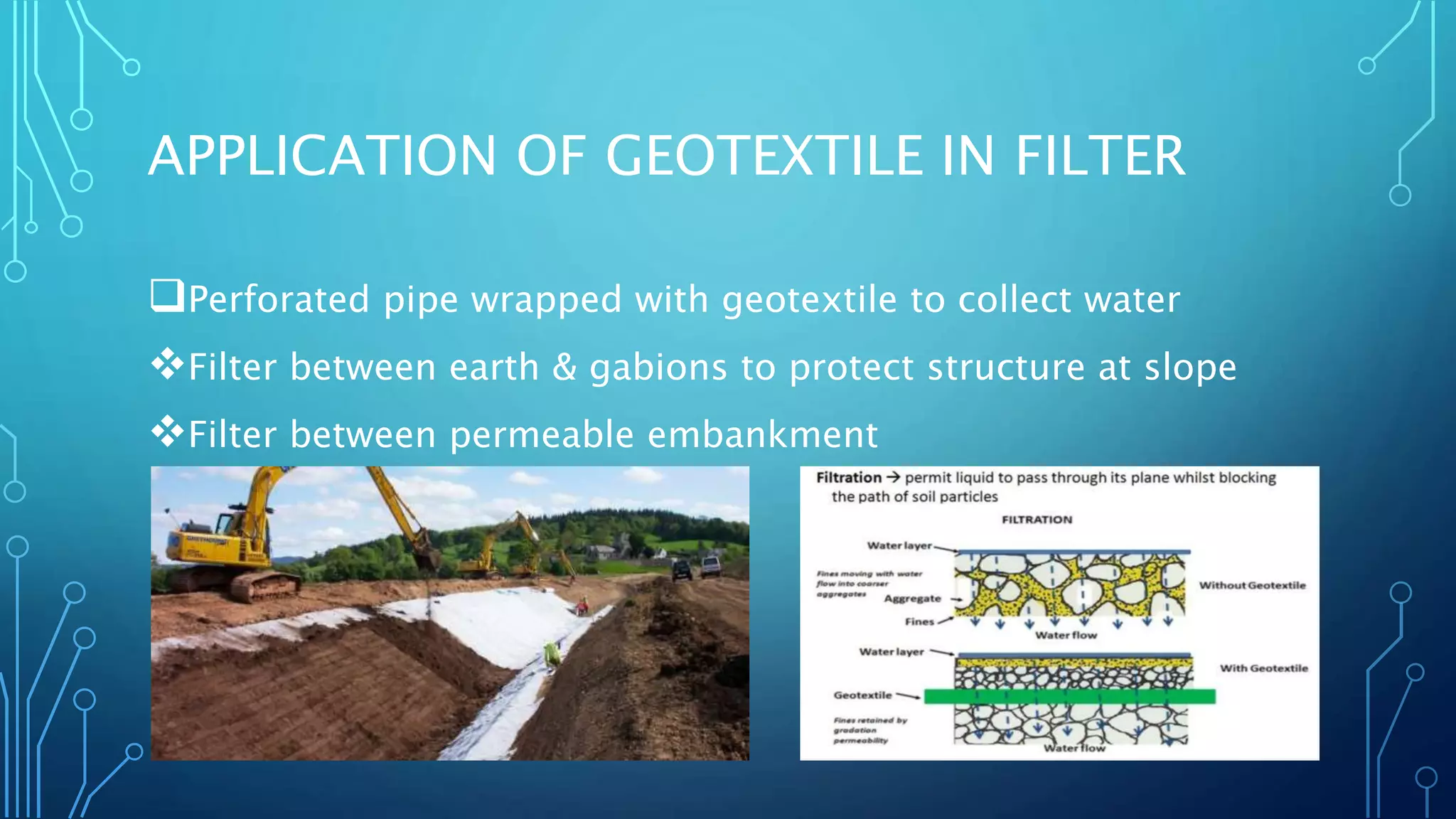 textile in building technology & road construction | PPTX