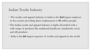 Textile industry.pptx