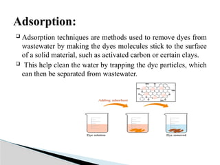 textile industrial estate and ) (8).pptx