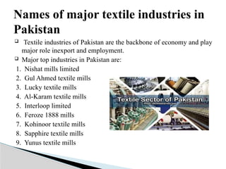 textile industrial estate and ) (8).pptx
