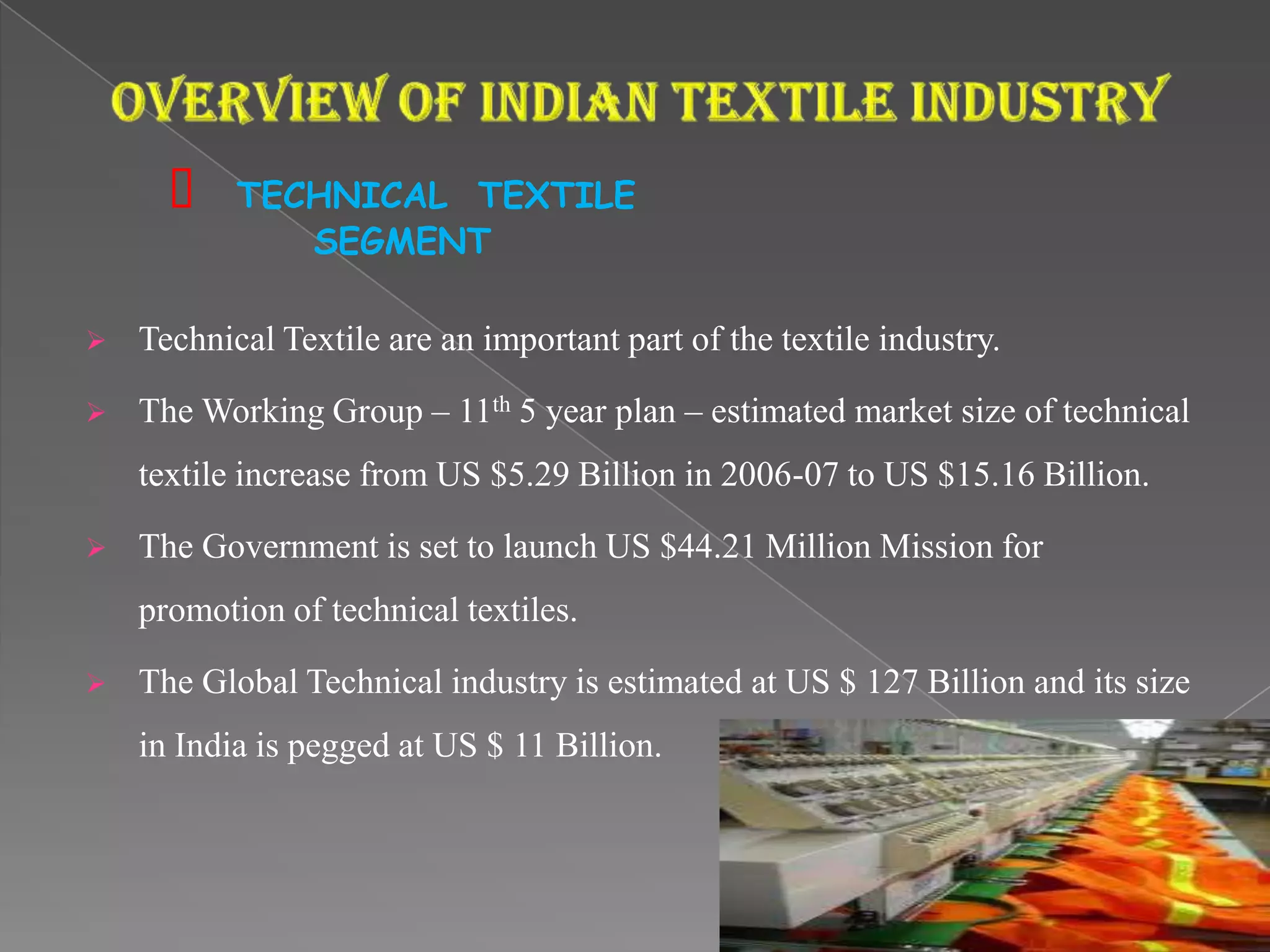 Textile industry in india | PPTX