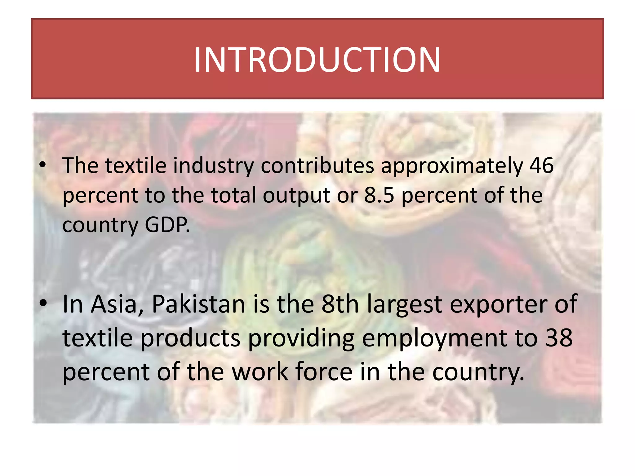 Textile industry of Pakistan | PPTX
