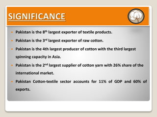 Textile industry of pakistan | PPTX