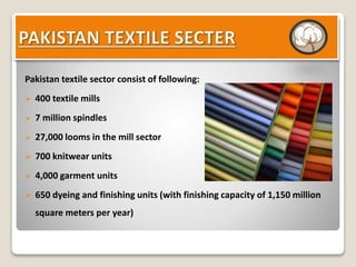 Textile industry of pakistan | PPTX