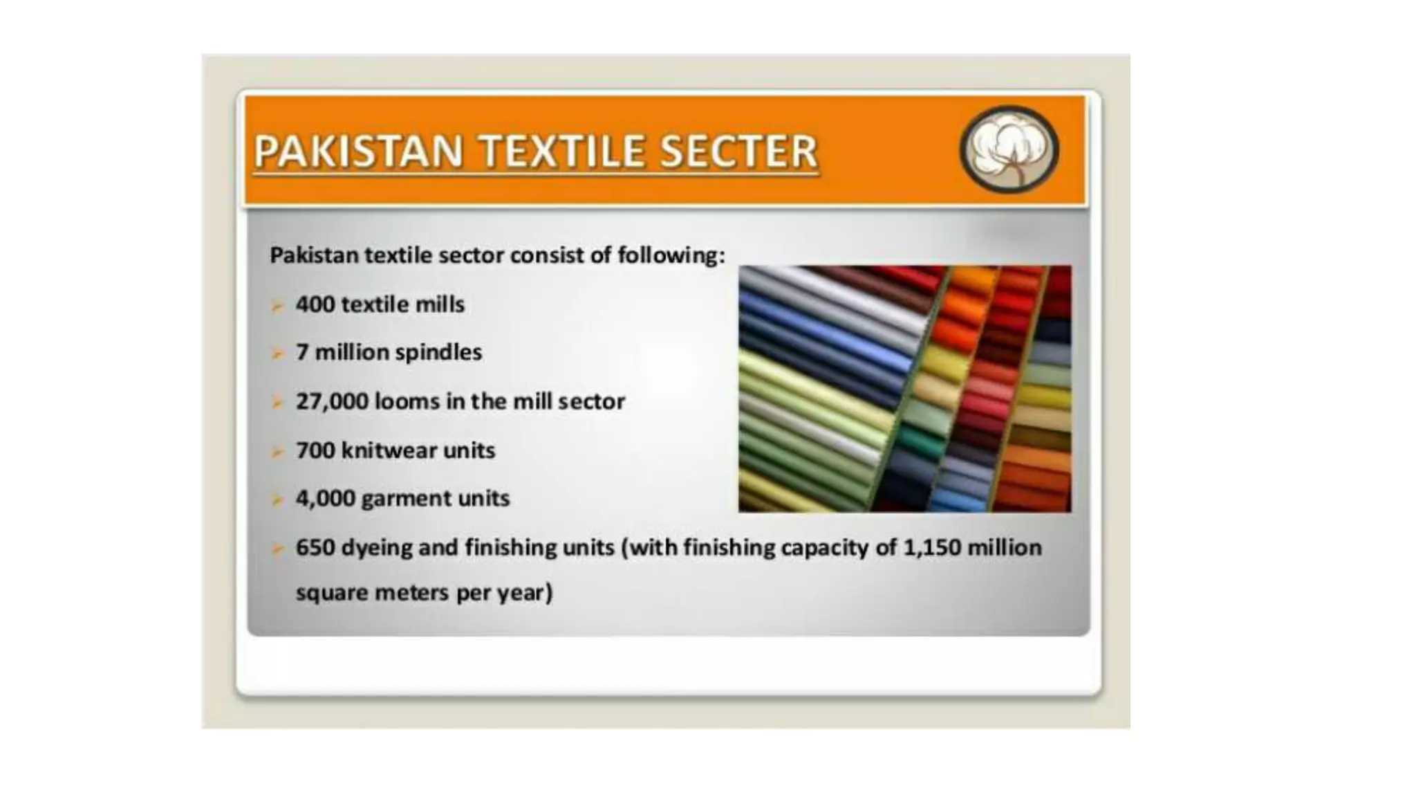 Textile industry of pakistan | PPT