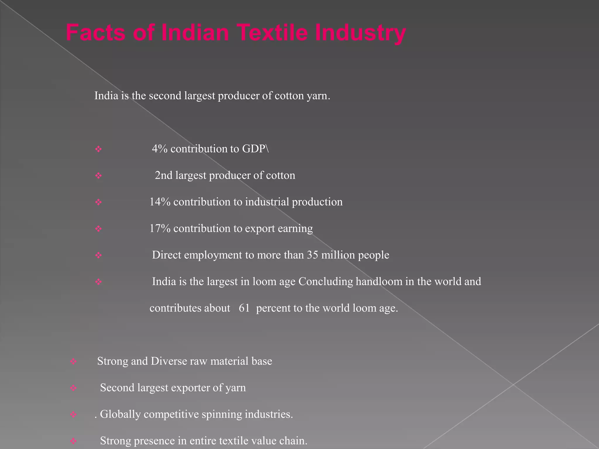 Textile industry ppt strategic management | PPTX