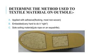 Textile in footwear | PPT