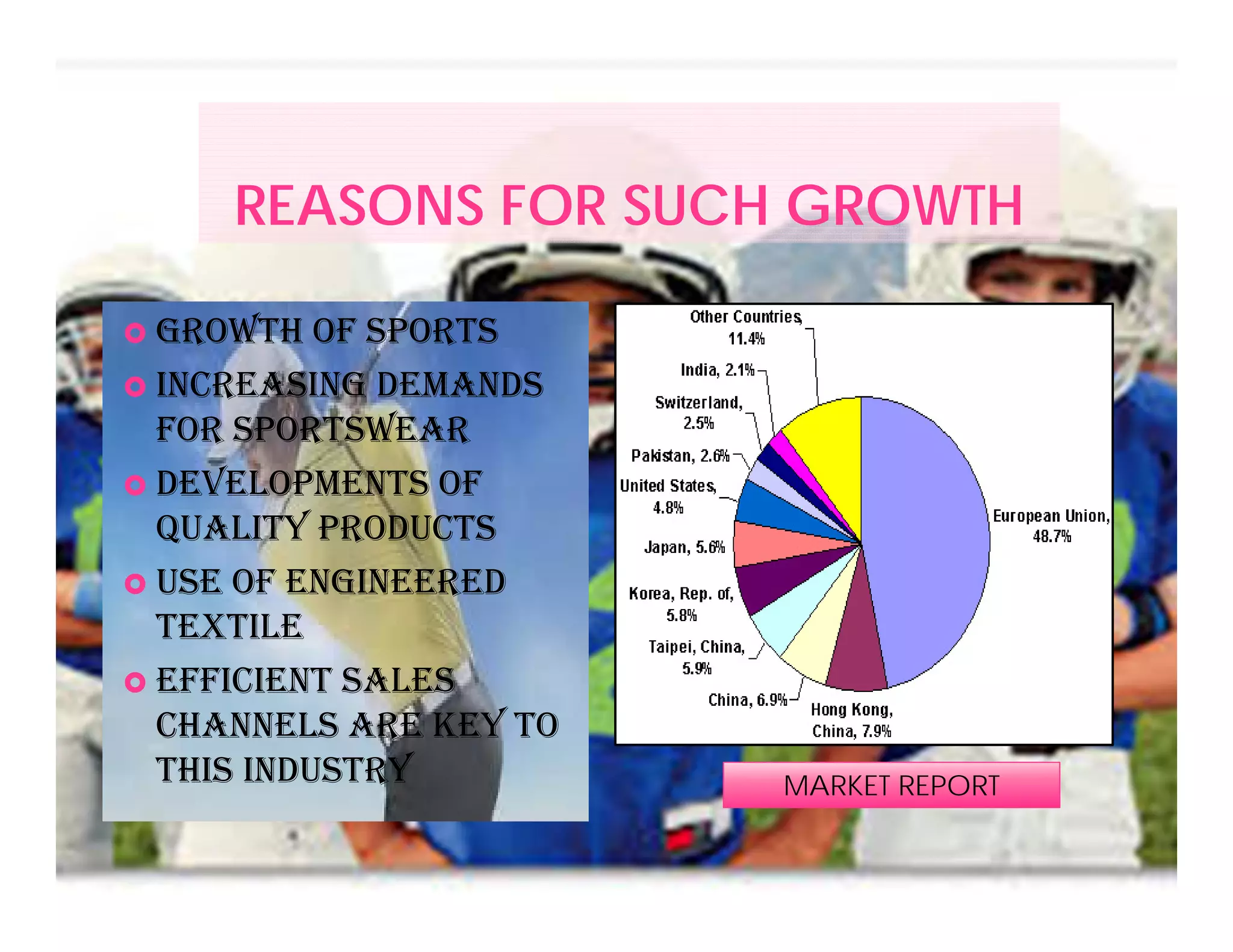 Textile in sports and it’s material, structure and application | PDF