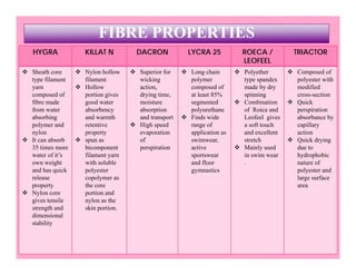 Textile in sports and it’s material, structure and application | PPT
