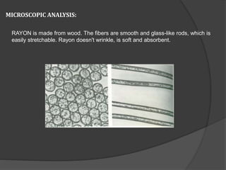 Textile institute of pakistan | PPT