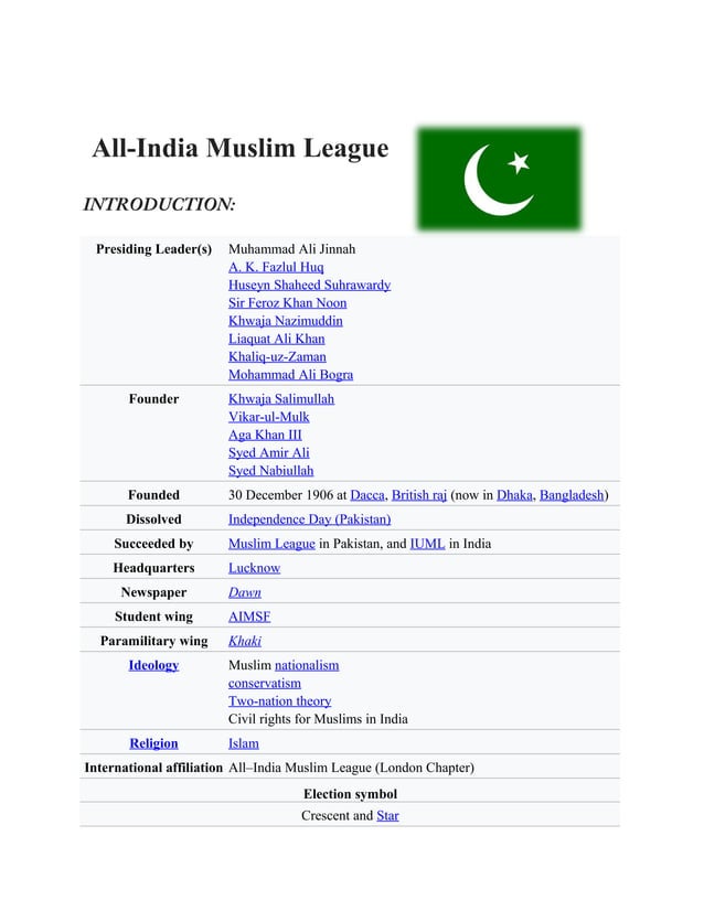 All India Muslim League | DOC