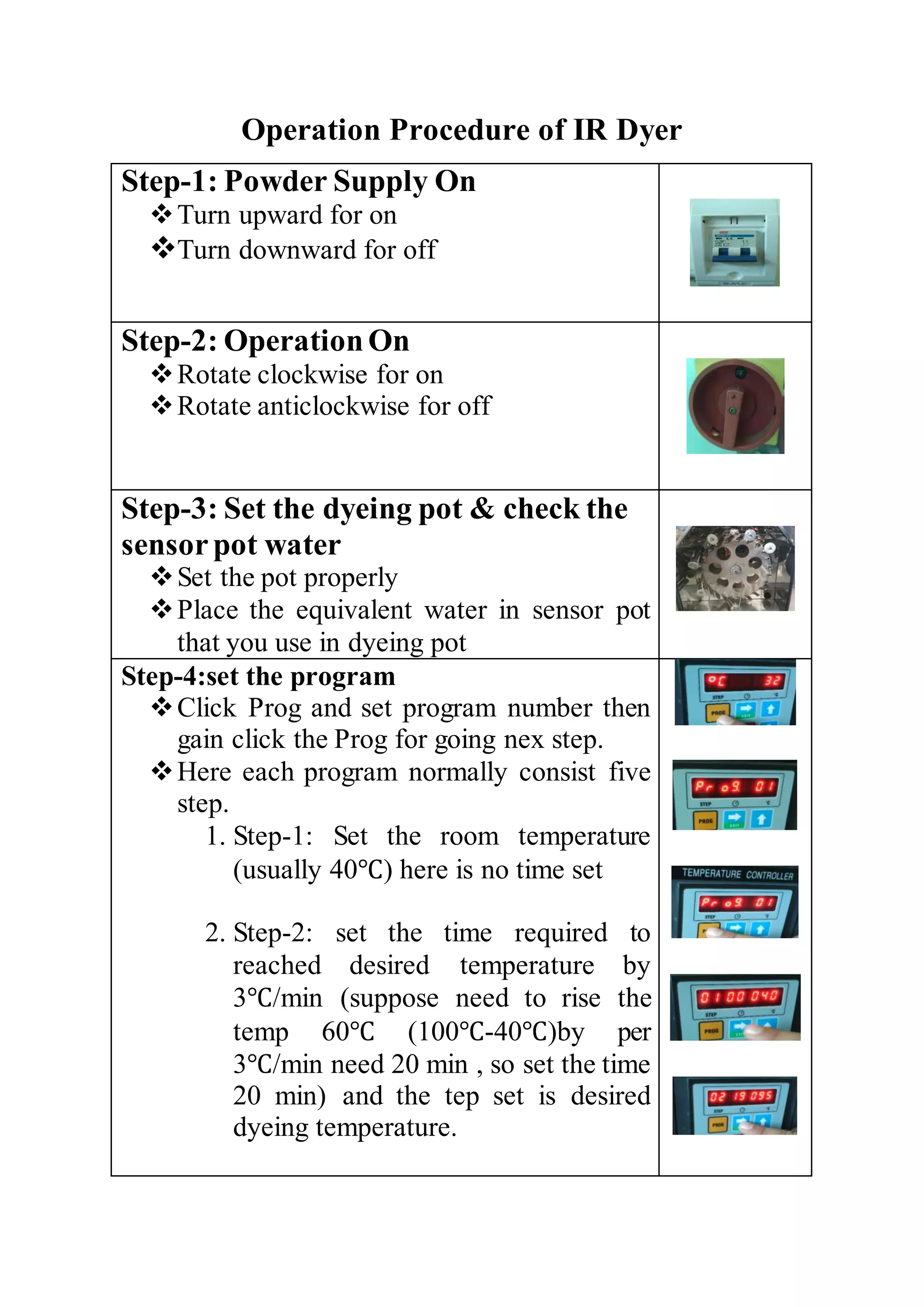 Textile lab machines operation procedure | PDF