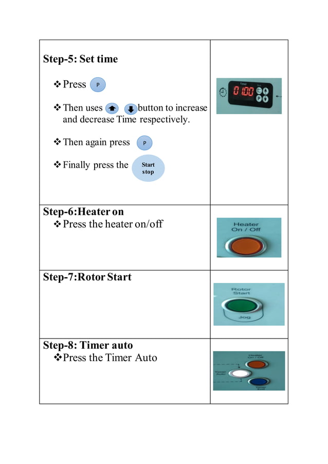 Textile lab machines operation procedure | PDF