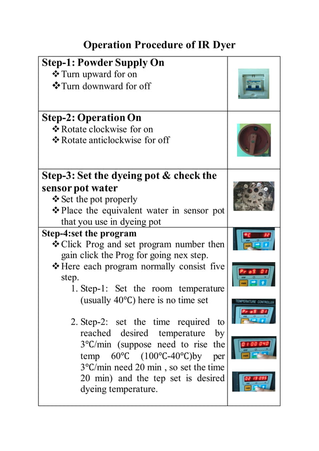 Textile lab machines operation procedure | PDF