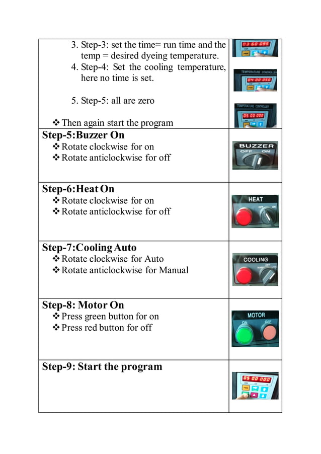 Textile lab machines operation procedure | PDF