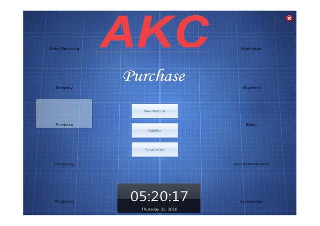 Textile management system review iii | PDF | Computing | Technology ...