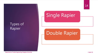 Textile manufacturing & technology | PPTX