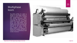 Textile manufacturing & technology | PPTX