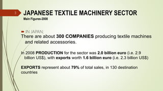Textile mechinery of japan | PPTX | Needlework | Arts and Crafts