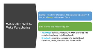Textile parachute | PDF