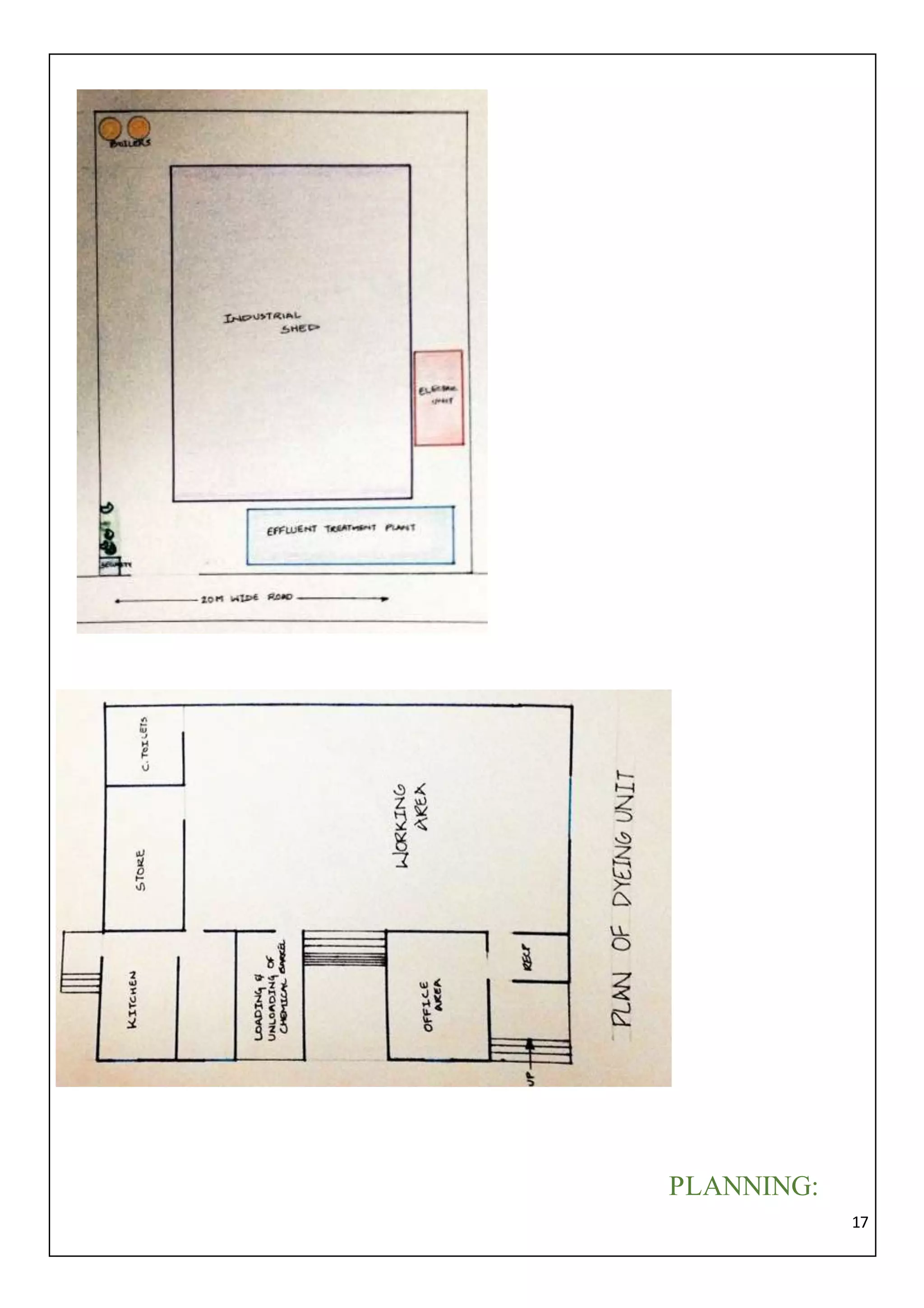 Textile park thesis | DOCX