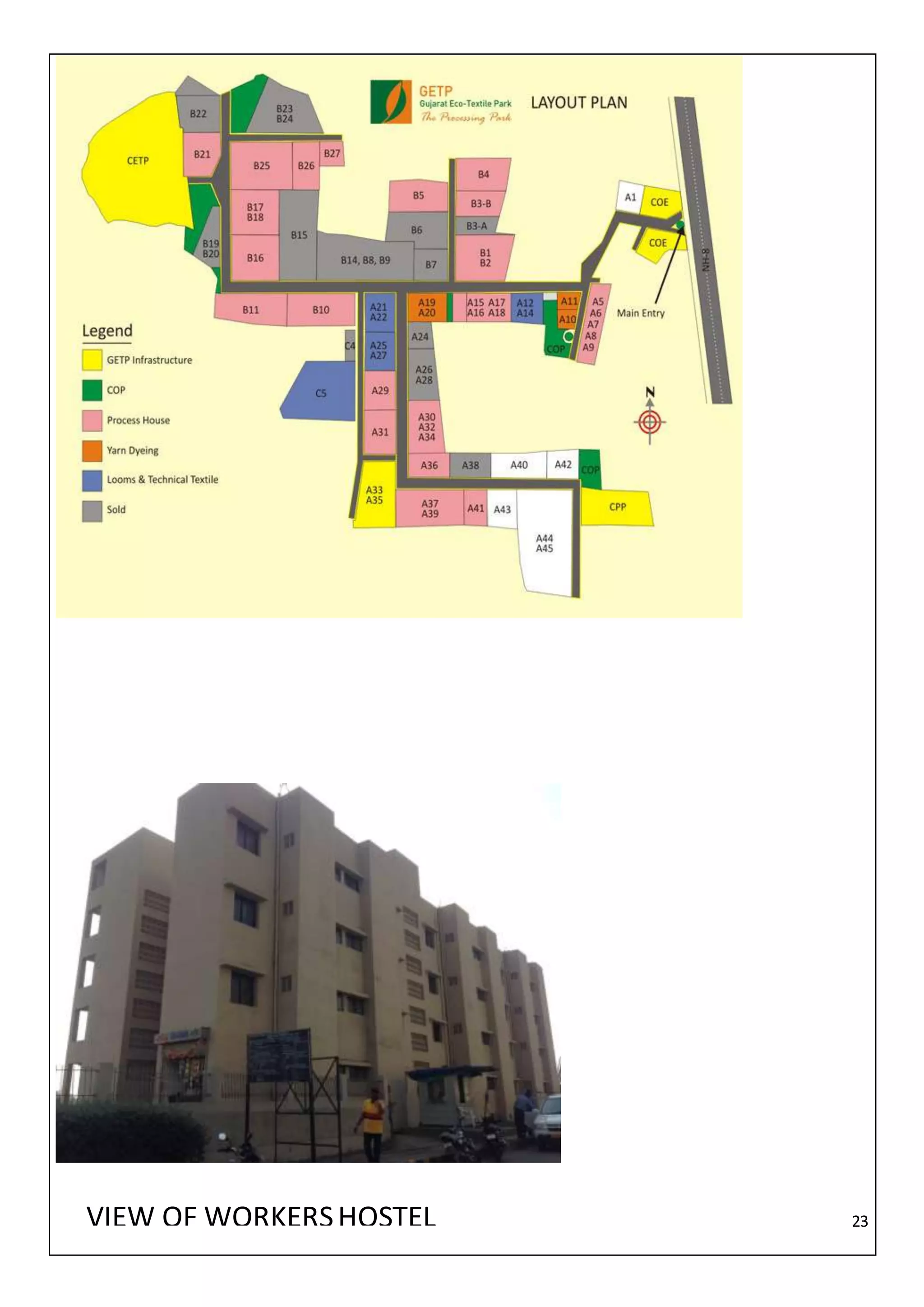 Textile park thesis | DOCX