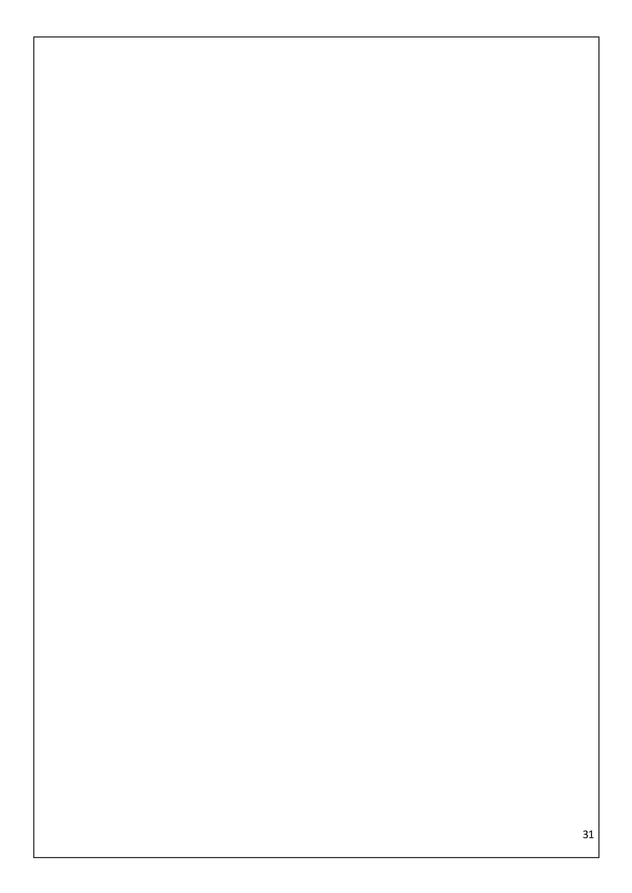 Textile park thesis | DOCX