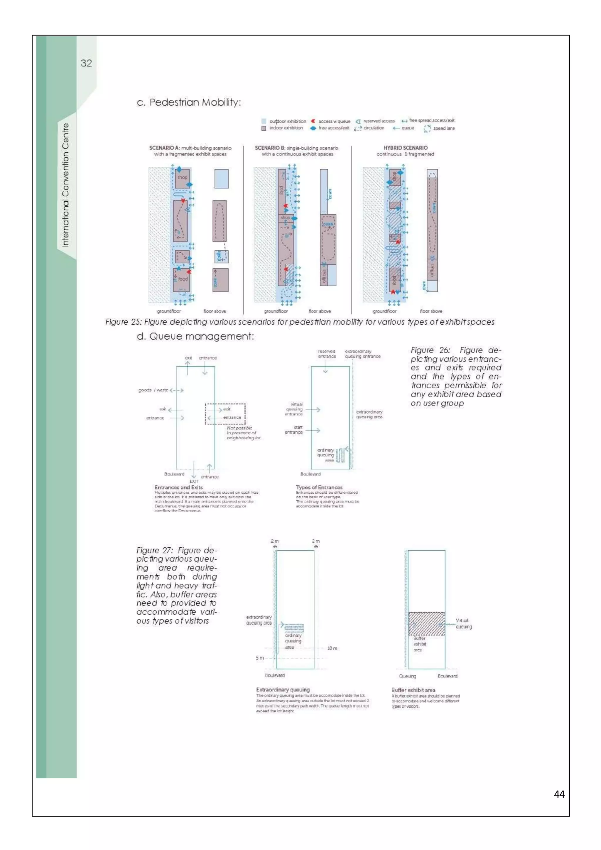 Textile park thesis | DOCX
